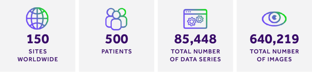 Complex Ophthalmic Imaging Solutions | MERIT CRO